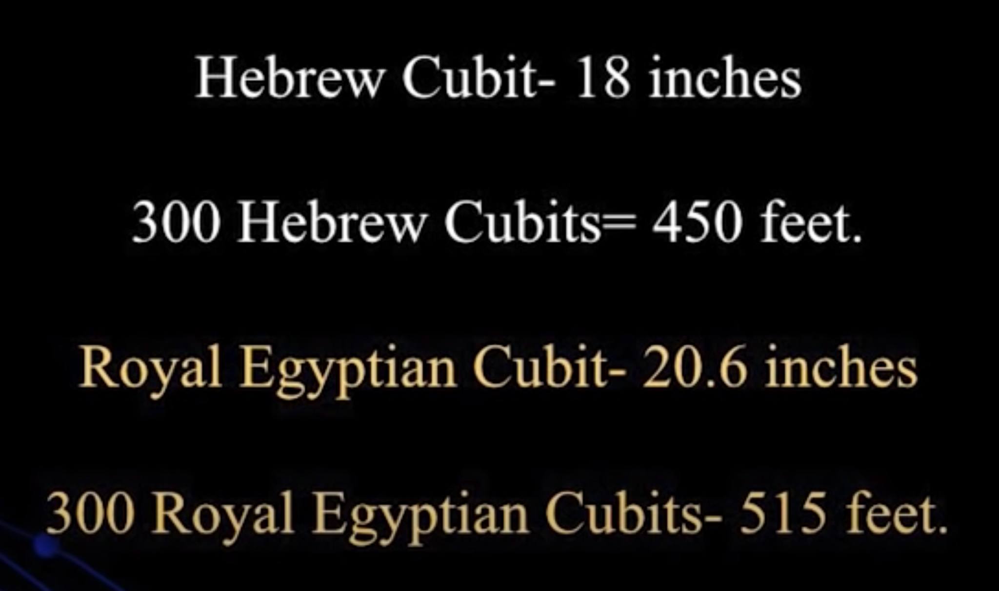 Ron Wyatt: The Miraculous 1st Trip to Discover Noah’s Ark – Exactly 300 ...